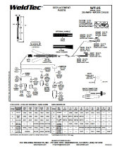 WeldTec Water Cooled TIG Torches